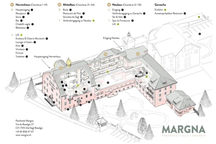Gut zu wissen | Parkhotel Margna